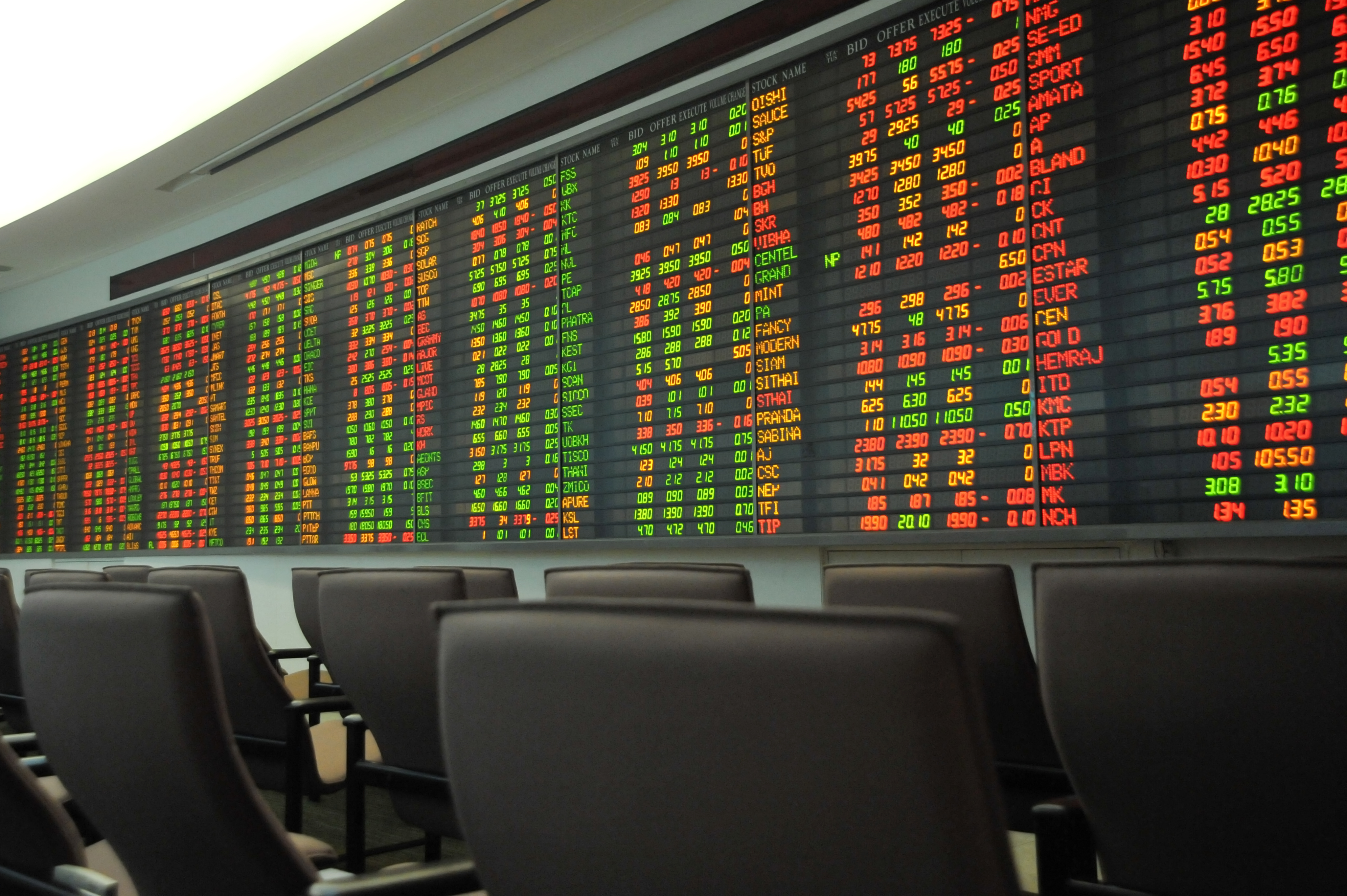 Share Price Information - RTC Group Plc